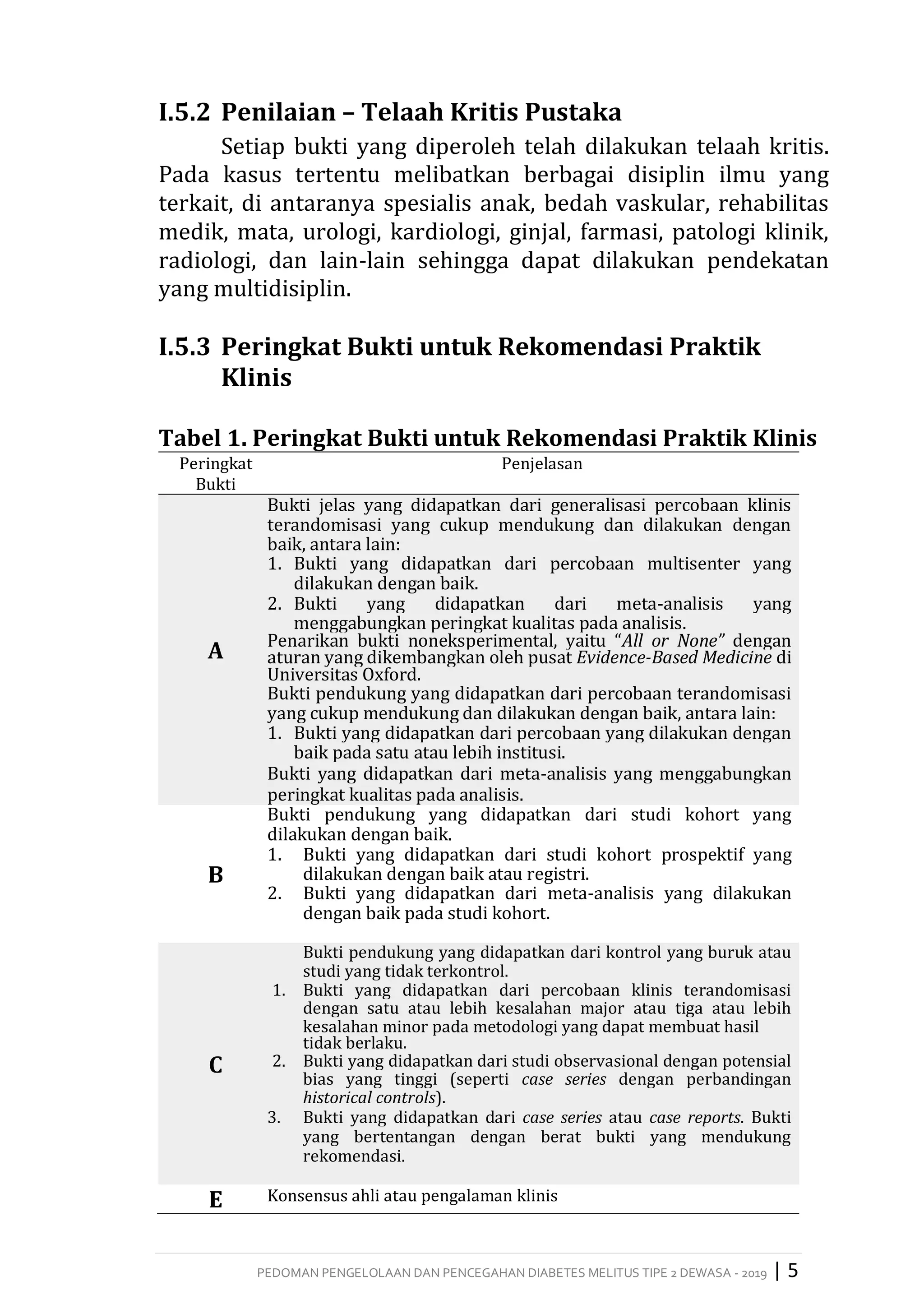 Perkeni dm 2019 | PDF