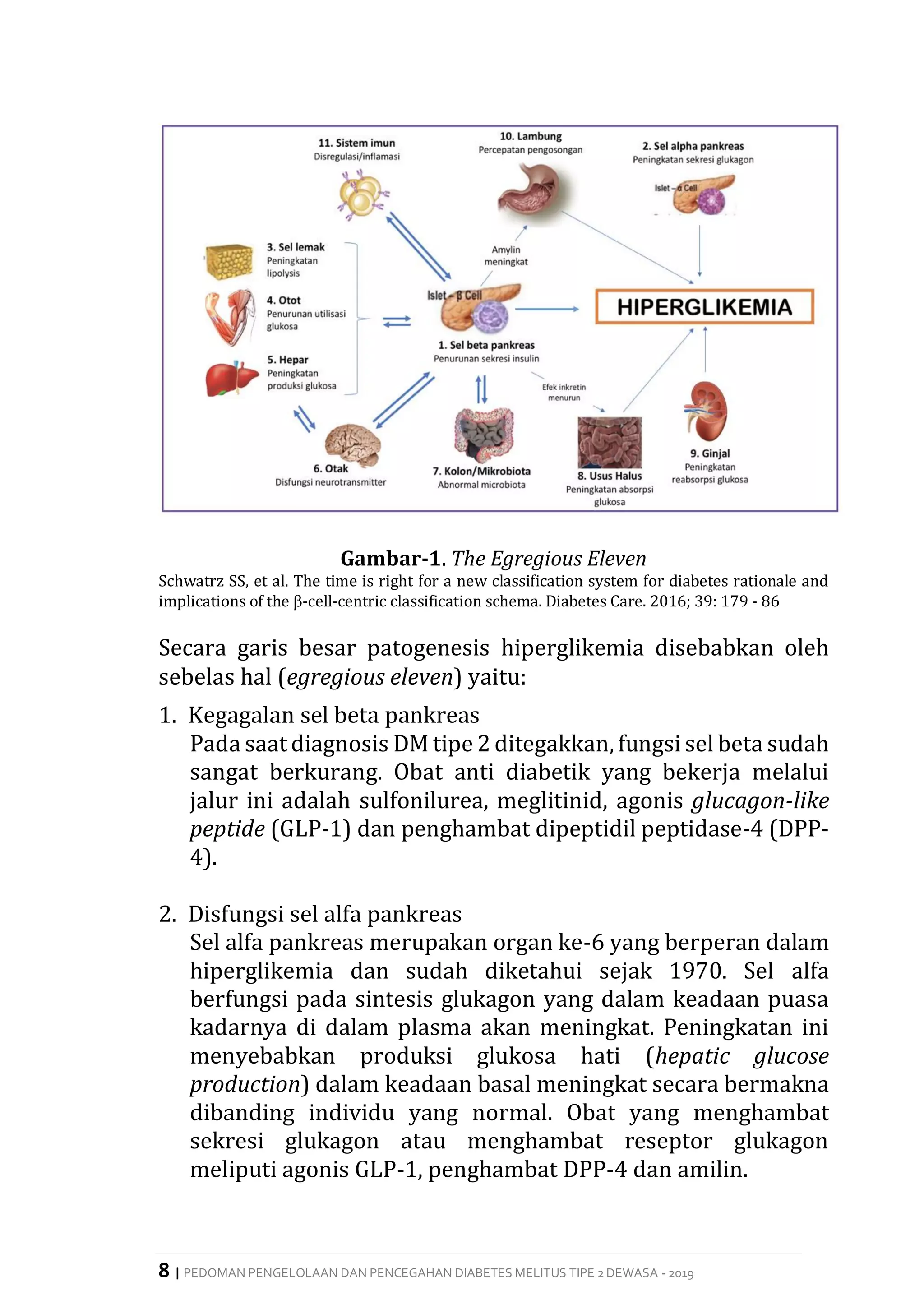 Perkeni dm 2019 | PDF