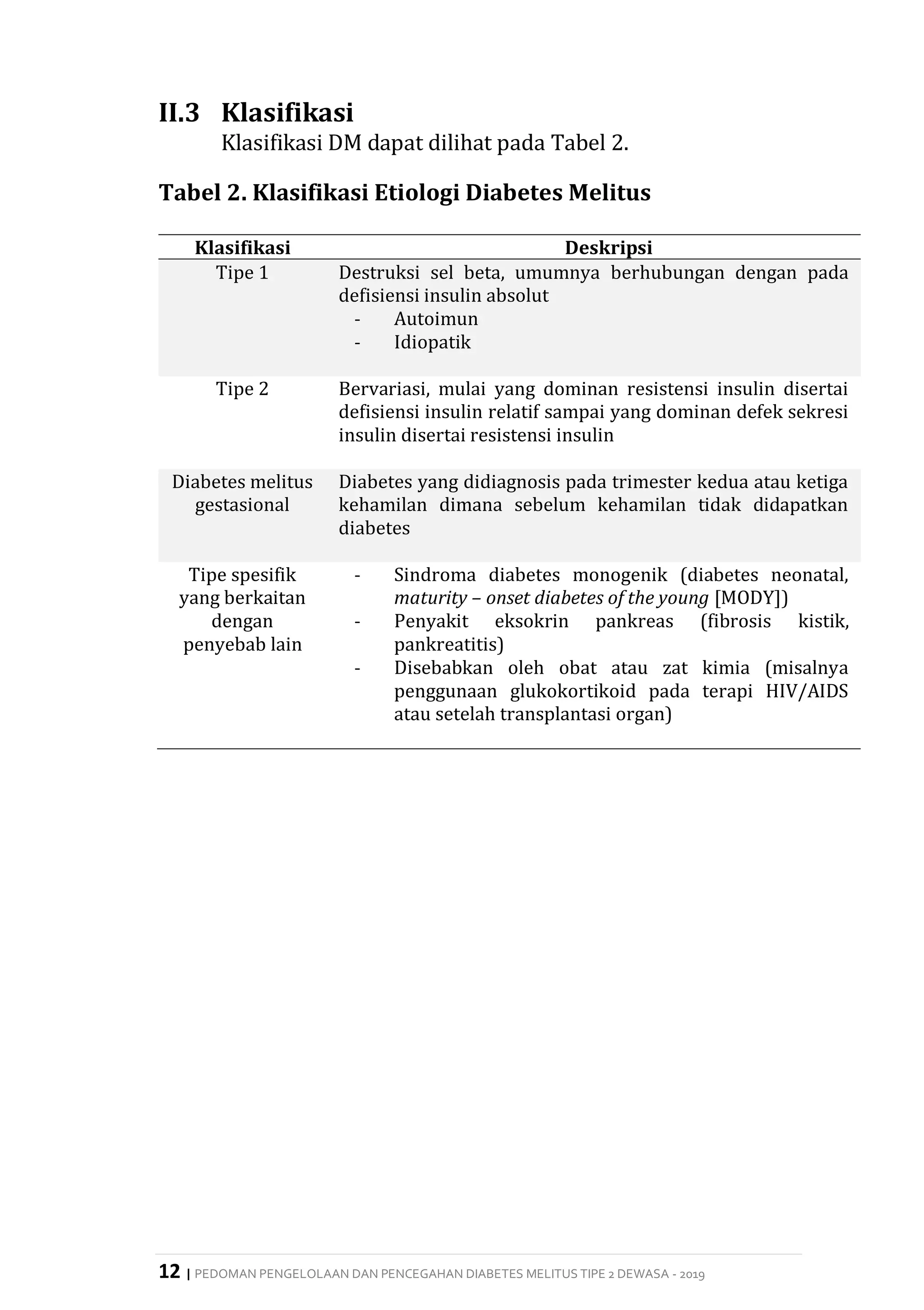 Perkeni dm 2019 | PDF