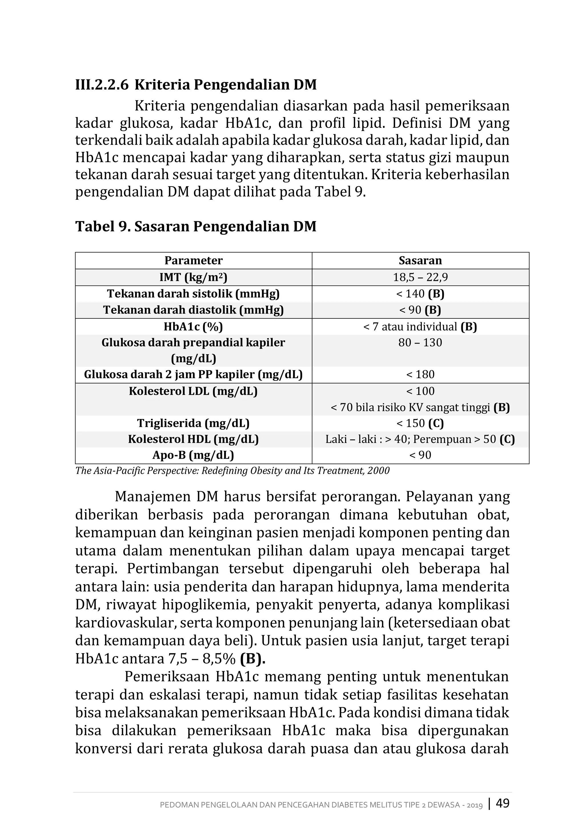 Perkeni dm 2019 | PDF