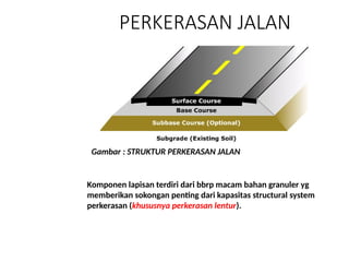 PERKERASAN_JALANASPAl_Sesi.1_(daring).pptx