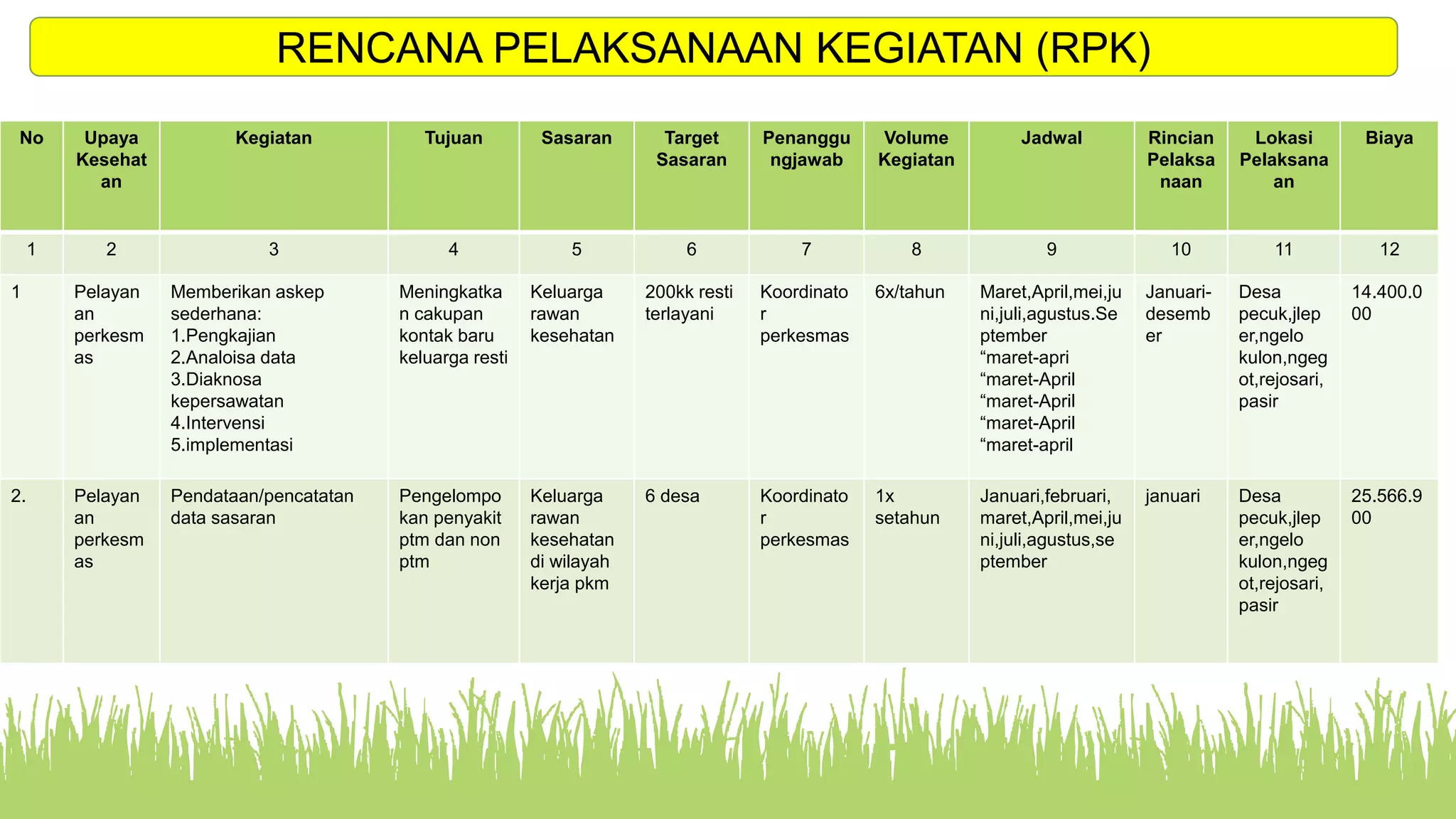 PERKESMAS 04-10-22.pptx