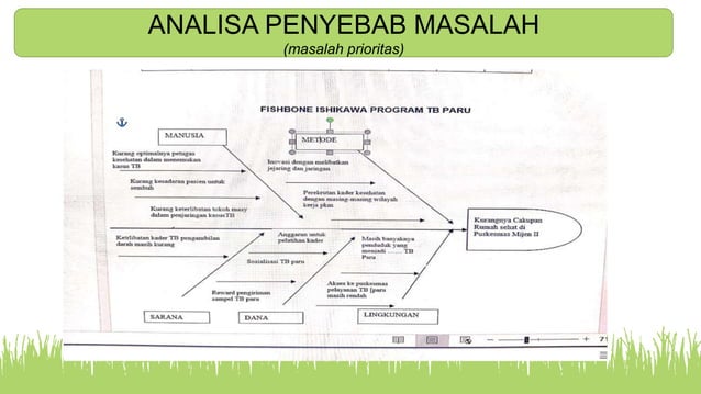 PERKESMAS 04-10-22.pptx
