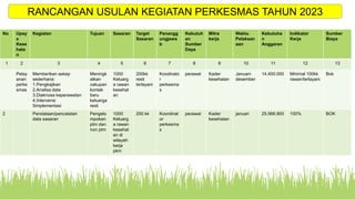 PERKESMAS 04-10-22.pptx
