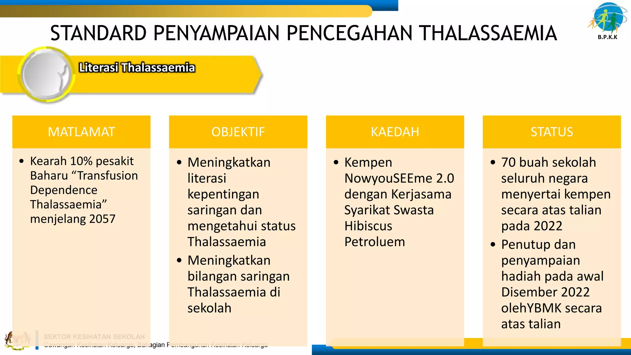 Perkhidmatan Kesihatan Sekolah.pptx