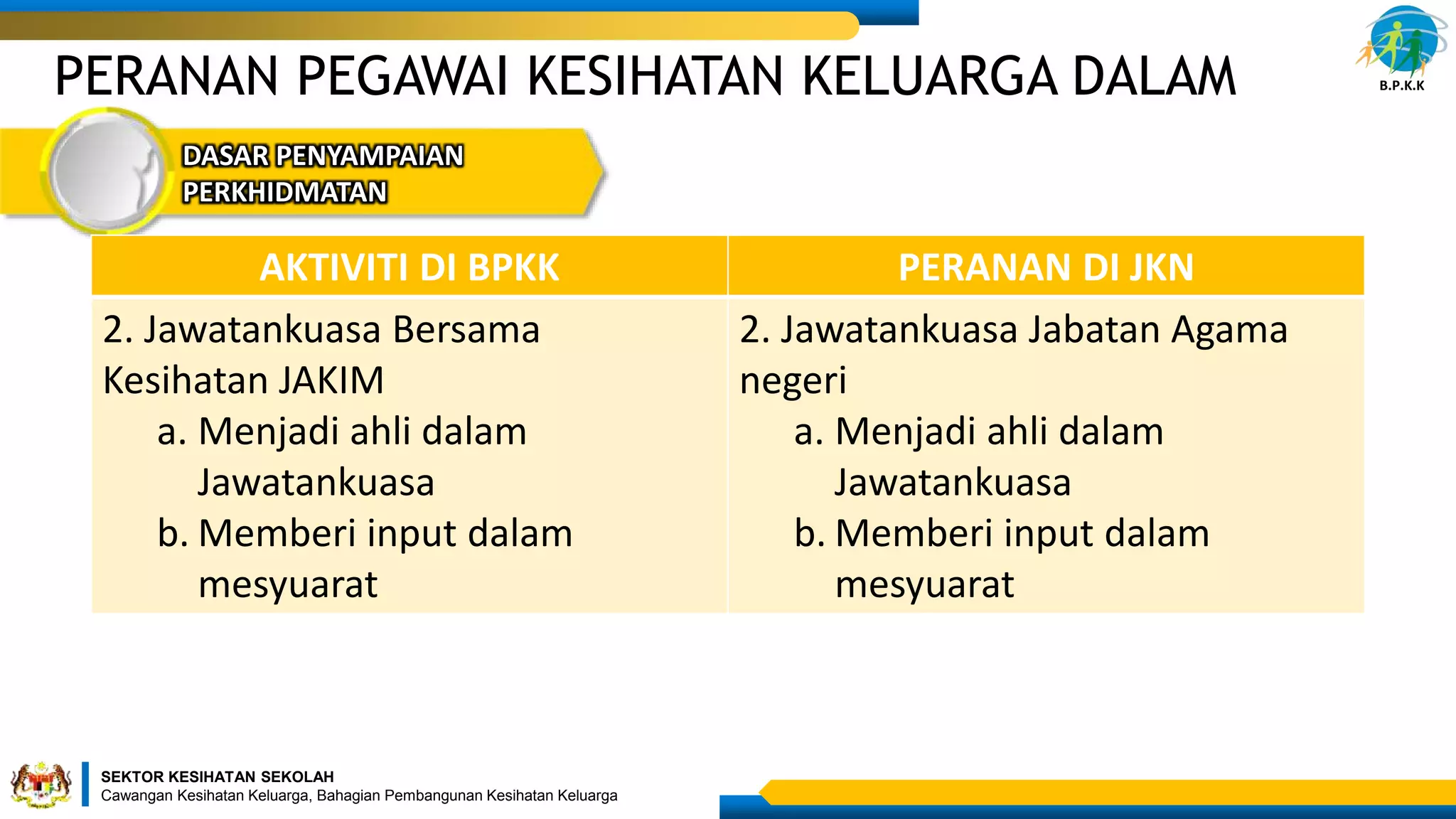 Perkhidmatan Kesihatan Sekolah.pptx