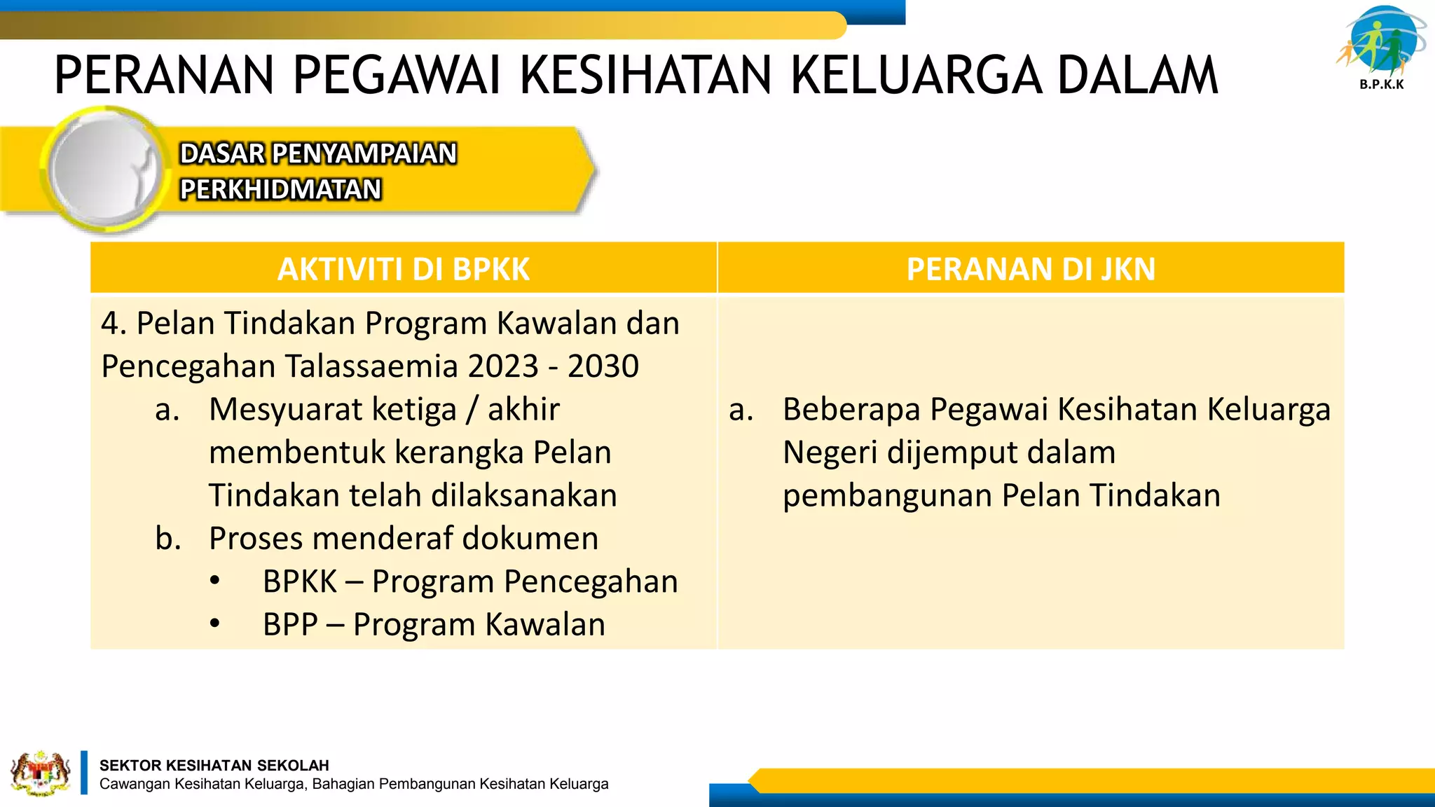 Perkhidmatan Kesihatan Sekolah.pptx
