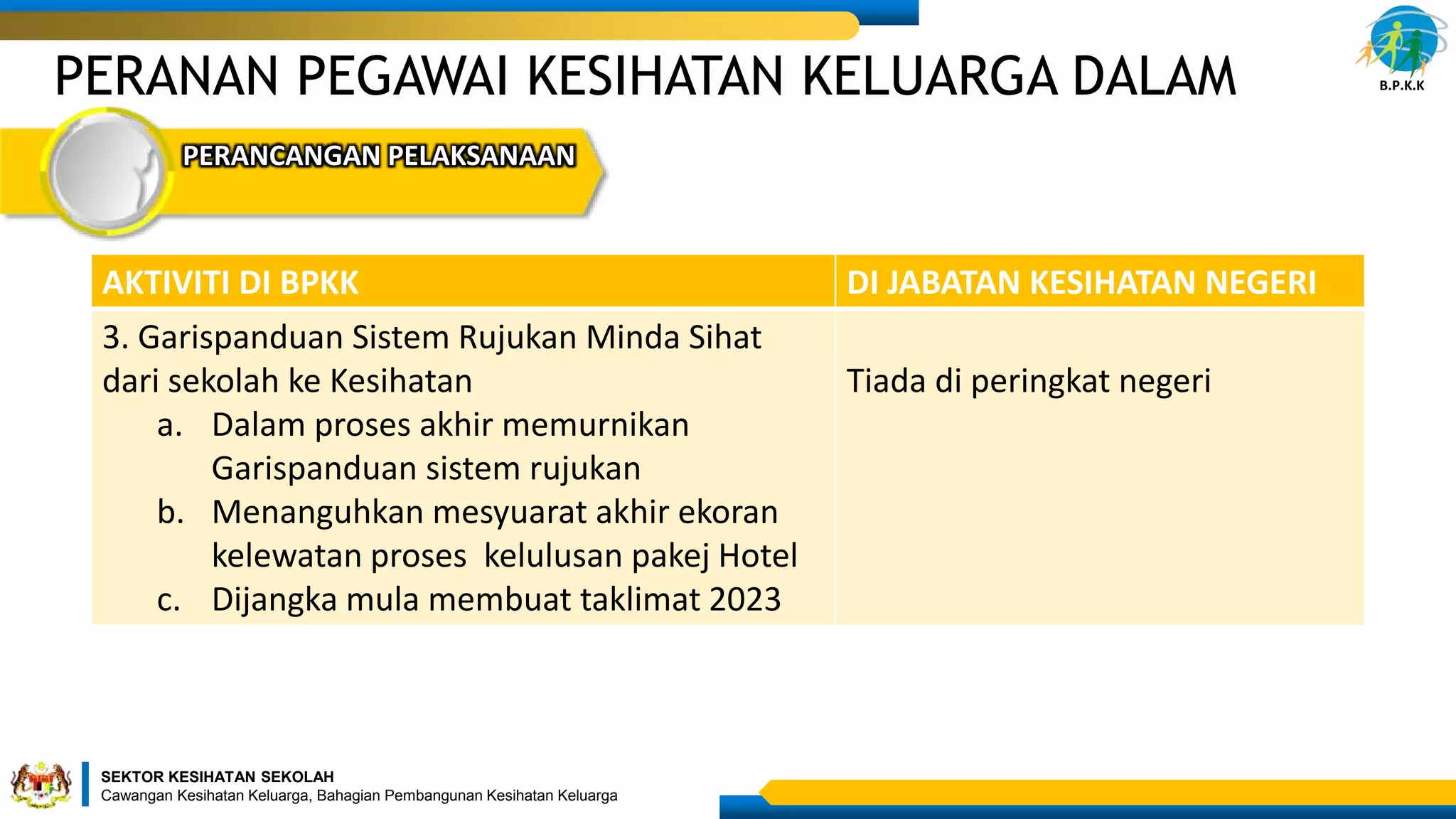 Perkhidmatan Kesihatan Sekolah.pptx