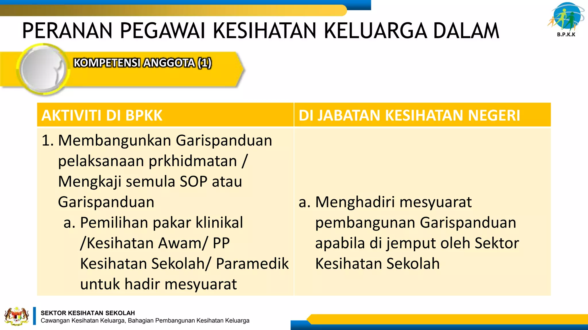 Perkhidmatan Kesihatan Sekolah.pptx