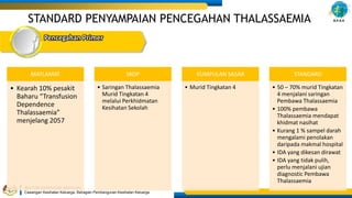 Perkhidmatan Kesihatan Sekolah.pptx