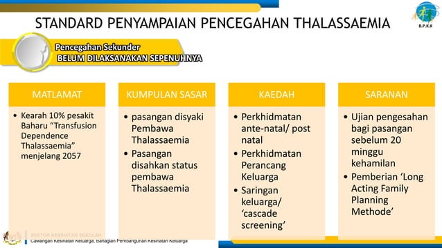 Perkhidmatan Kesihatan Sekolah.pptx