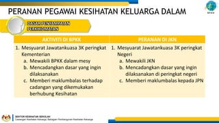 Perkhidmatan Kesihatan Sekolah.pptx