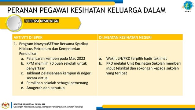 Perkhidmatan Kesihatan Sekolah.pptx