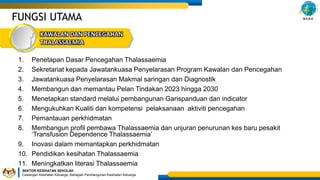 Perkhidmatan Kesihatan Sekolah.pptx