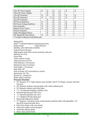 Perkin elmer series 4400 and 2400 sputter deposition systems | PDF