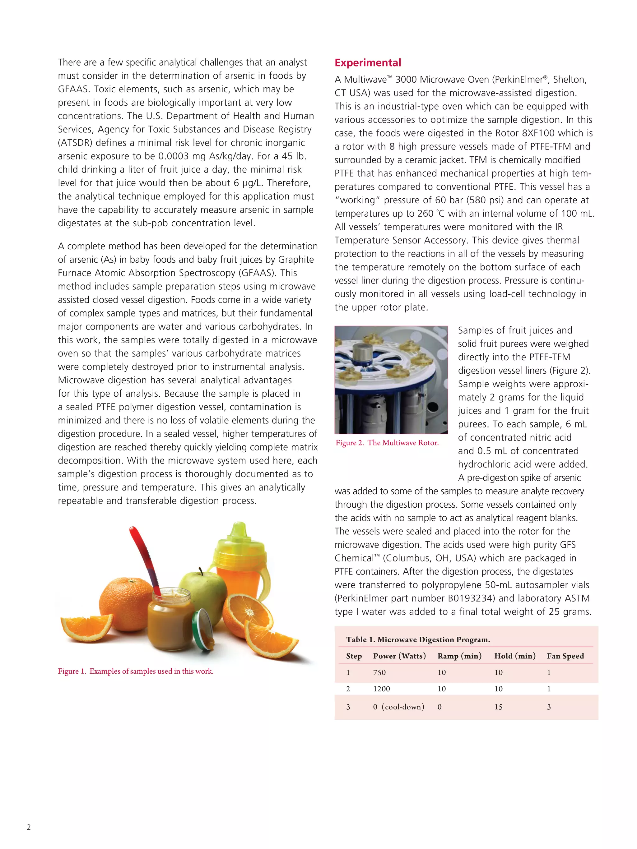Determination of Arsenic in Baby Foods and Fruit Juices by GFAAS | PDF
