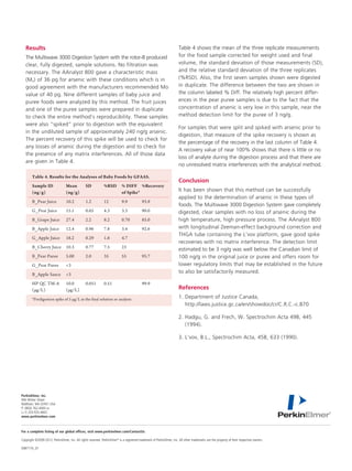 Determination of Arsenic in Baby Foods and Fruit Juices by GFAAS | PDF ...