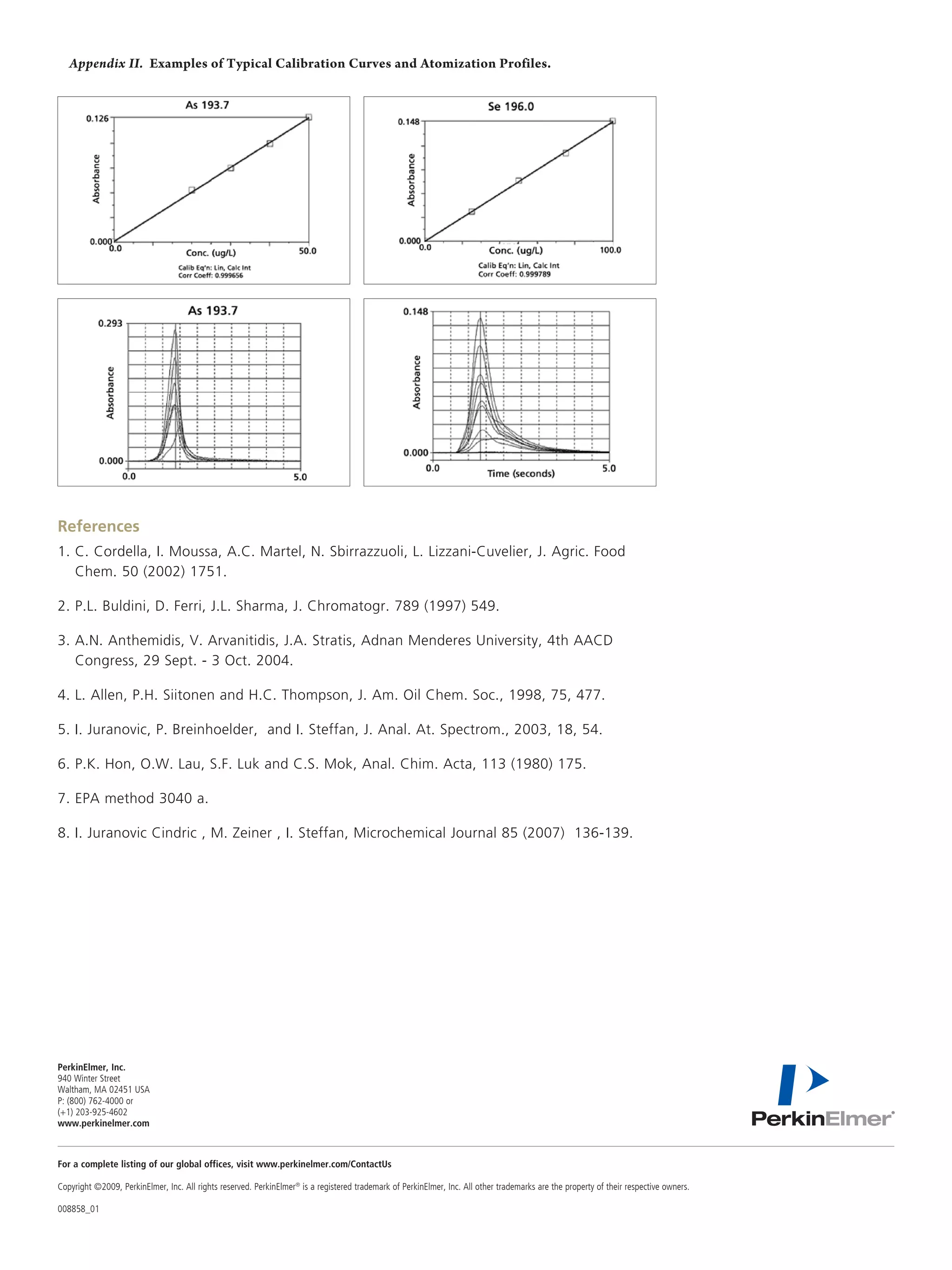 Toxic Trace Metals in Edible Oils by Graphite Furnace Atomic Absorption ...