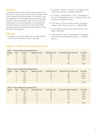 Analysis of Pb, Cd and As in Spice Mixtures using Graphite Furnace ...