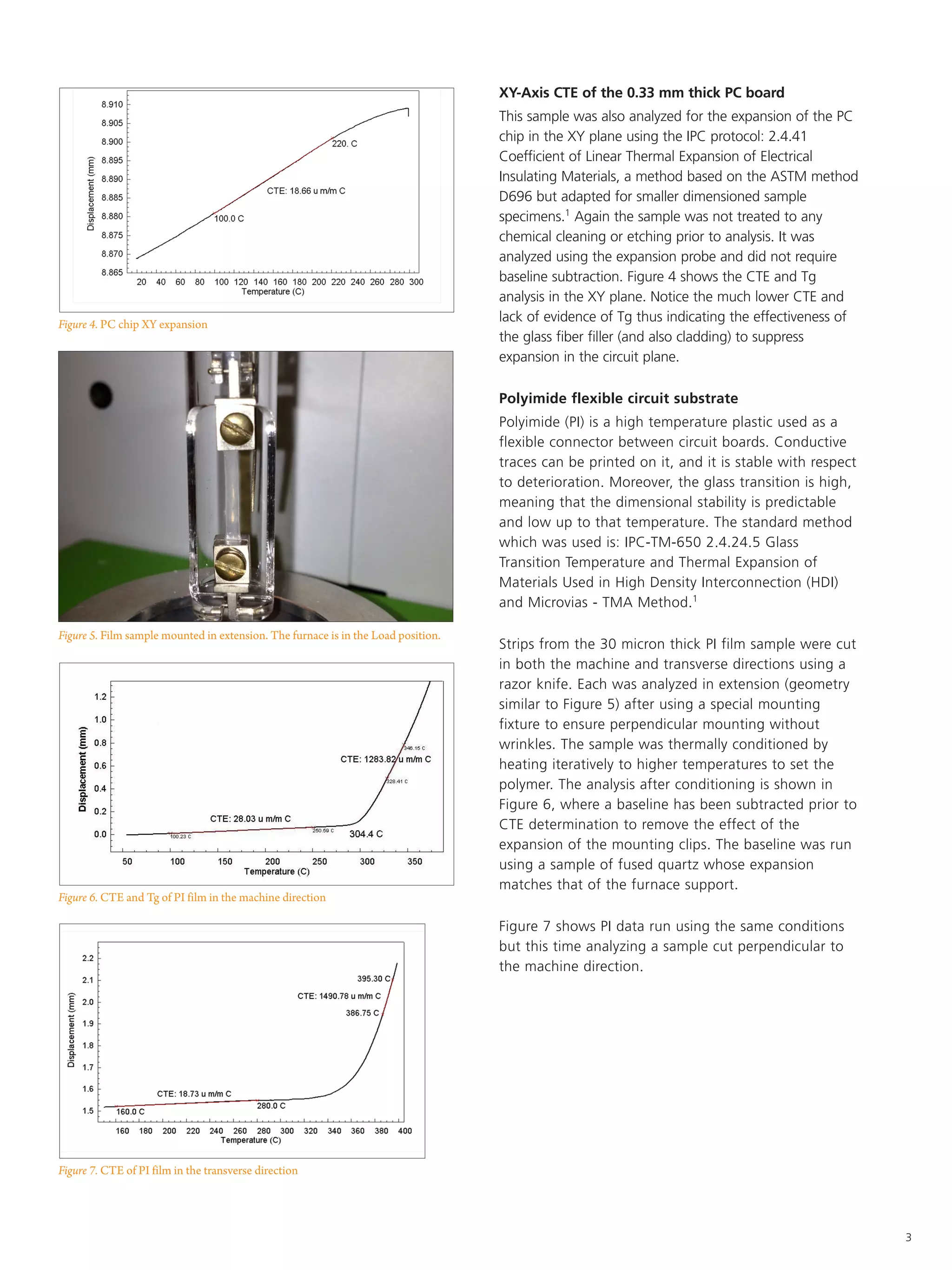 Use of the PerkinElmer TMA 4000 to Perform Standard Test Methods in the ...