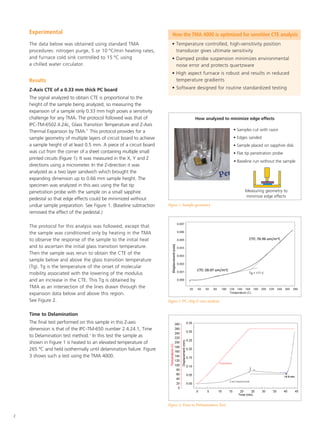 Use of the PerkinElmer TMA 4000 to Perform Standard Test Methods in the ...