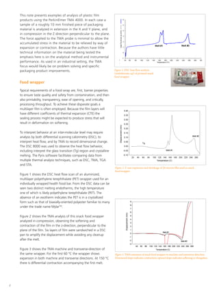 Thermomechanical Analysis (TMA) of Packaging Materials | PDF ...