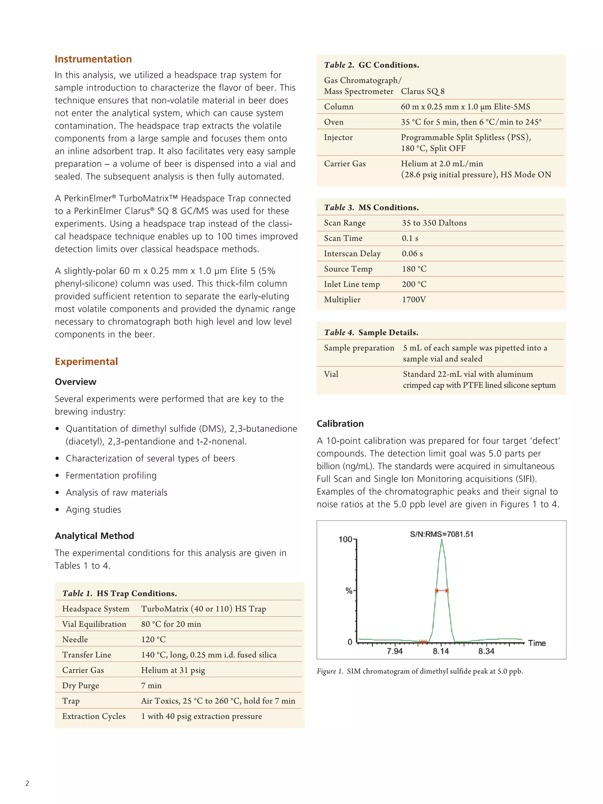 PerkinElmer Application Note: Monitoring volatile organic compounds in ...