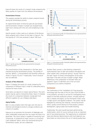 PerkinElmer Application Note: Monitoring volatile organic compounds in ...