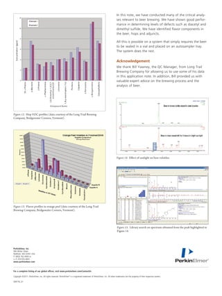 PerkinElmer Application Note: Monitoring volatile organic compounds in ...