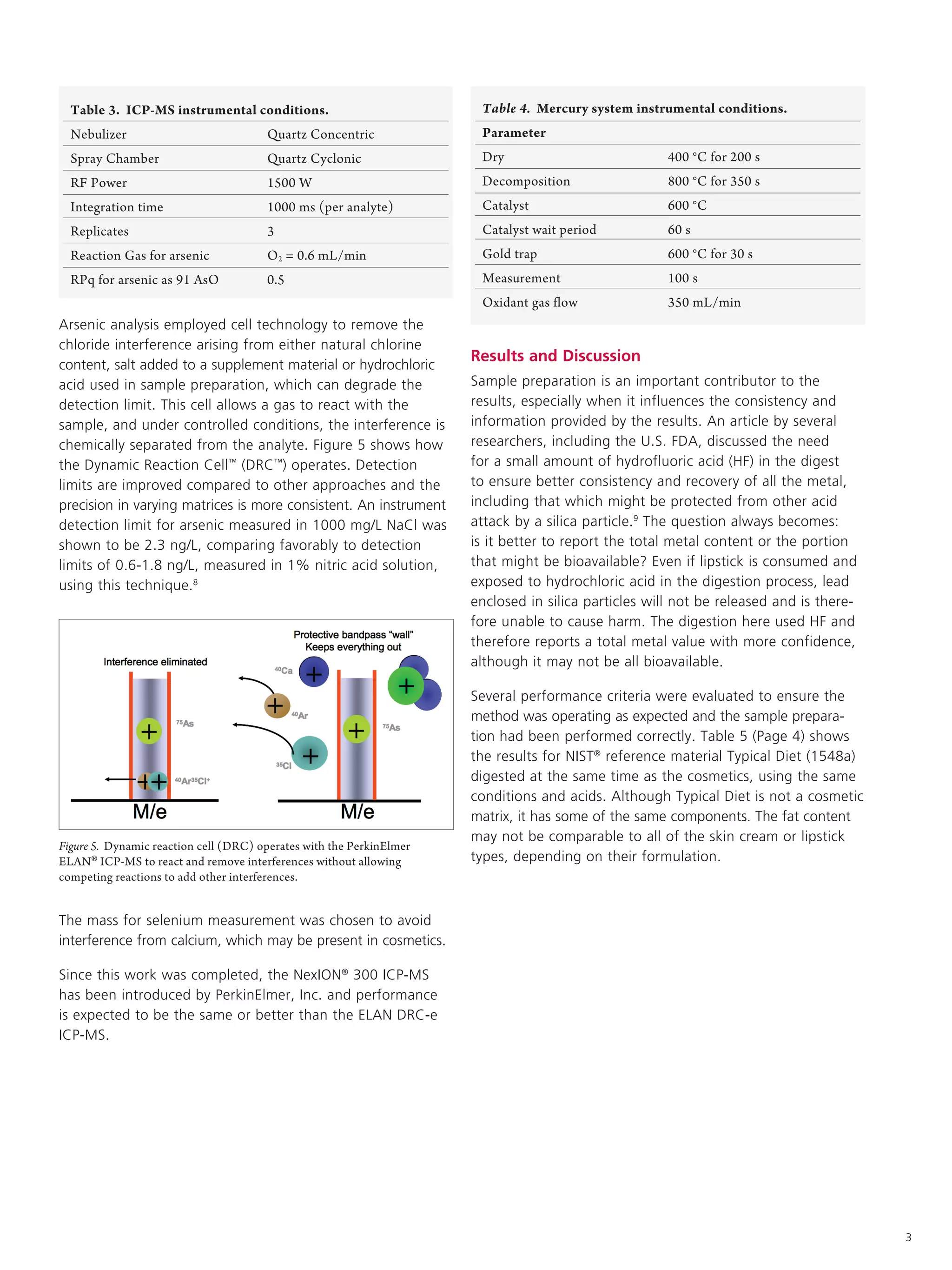 PerkinElmer: The Determination of Metals in Cosmetics Application Note ...
