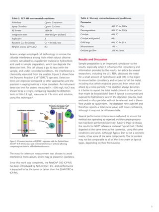 PerkinElmer: The Determination of Metals in Cosmetics Application Note | PDF
