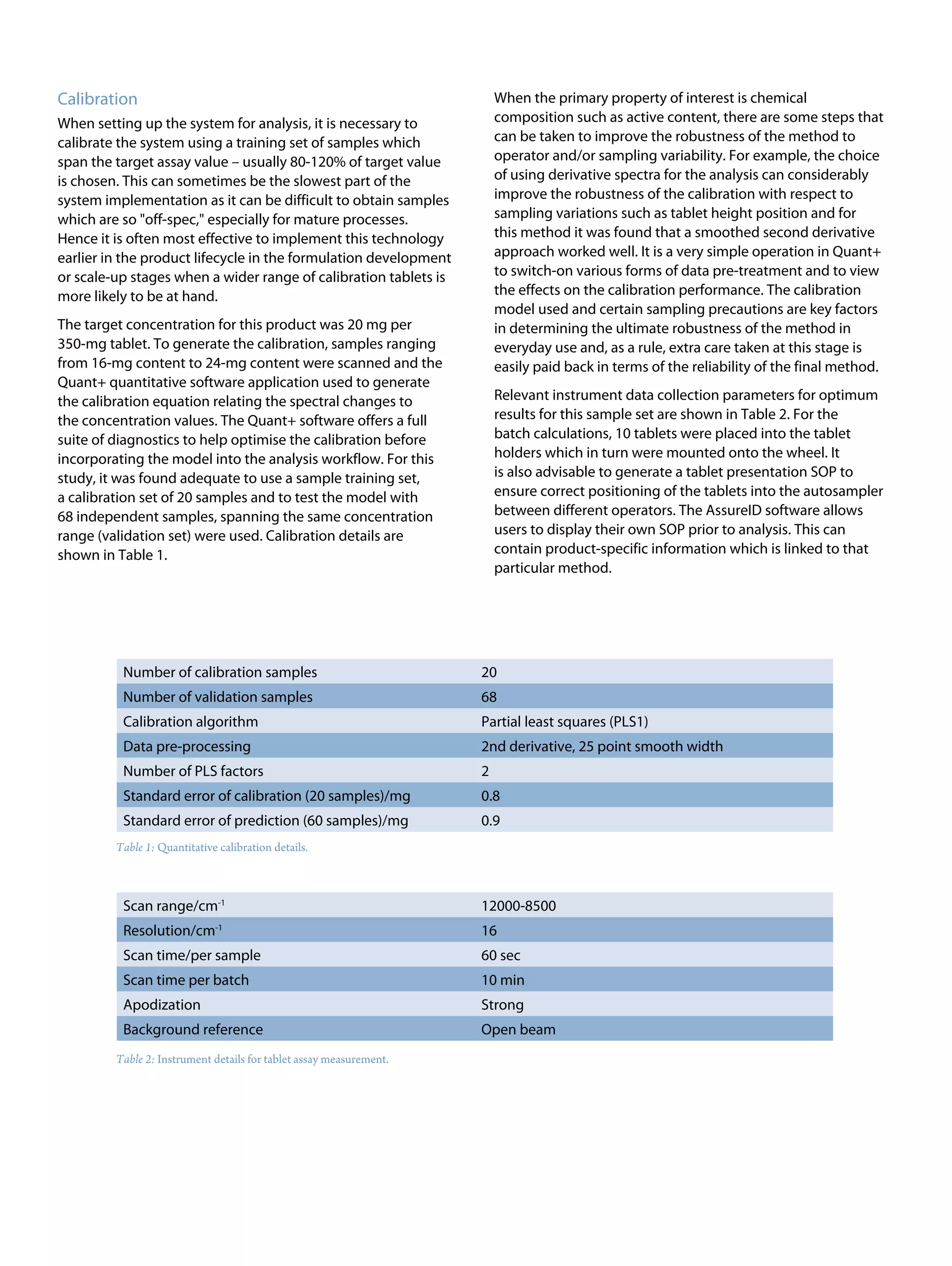 PerkinElmer: Whole Tablet Measurements Using the Frontier Tablet Autosampler System | PDF