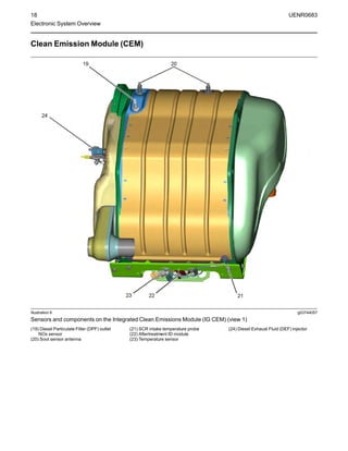PERKINS 1200 SERIES 1206F-E70TA AND 1206F-E70TTA INDUSTRIAL ENGINE ...