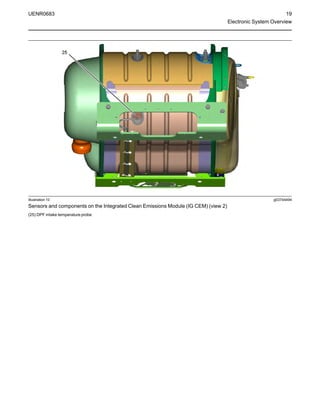PERKINS 1200 SERIES 1206F-E70TA AND 1206F-E70TTA INDUSTRIAL ENGINE ...
