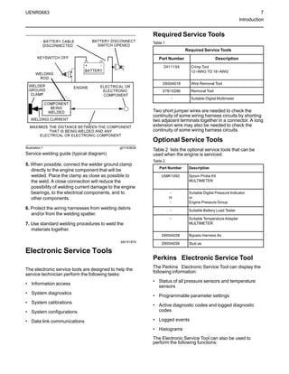 PERKINS 1200 SERIES 1206F-E70TA AND 1206F-E70TTA INDUSTRIAL ENGINE ...