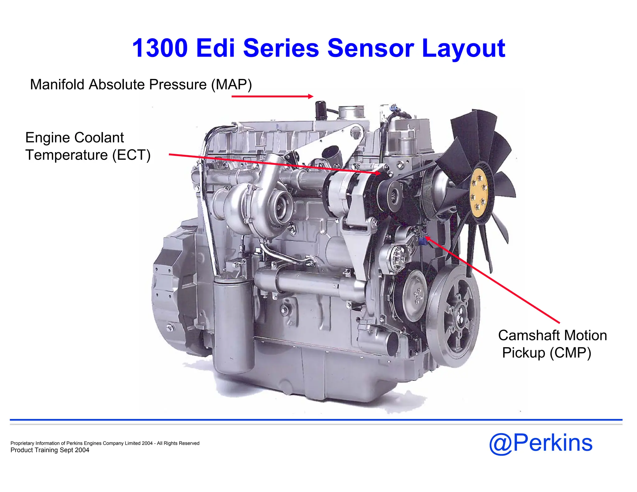 Todos los motores PERKINS 1300 Training.pdf