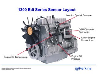 Todos los motores PERKINS 1300 Training.pdf