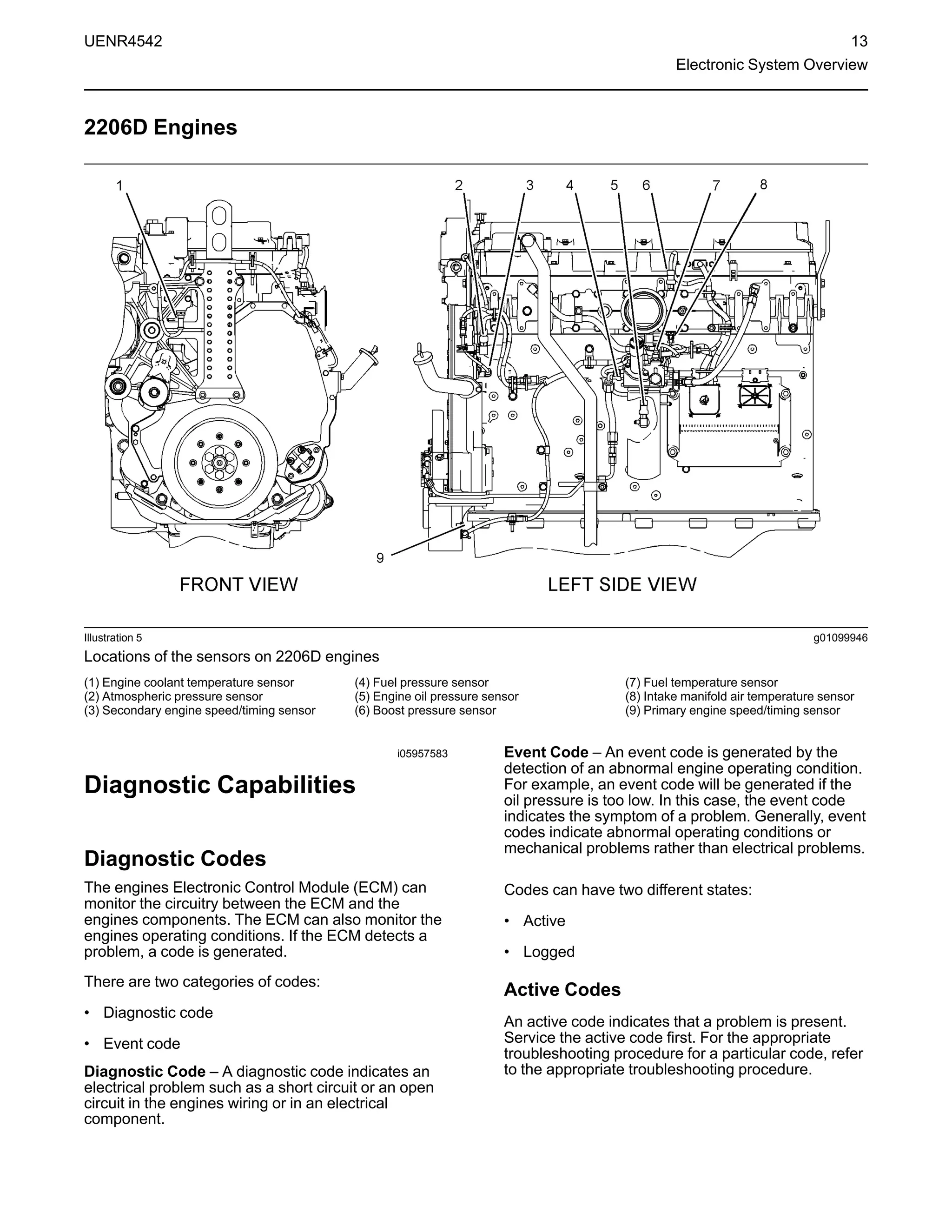 Perkins 2200 series 2206 d e13ta industrial engine service repair ...