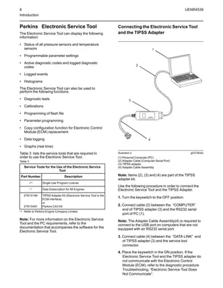 Perkins 2200 series 2206 f e13ta industrial engine (model pp3 engine ...
