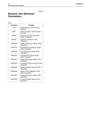 Perkins 2500 series 2506 15 industrial engine (mga ) service repair ...