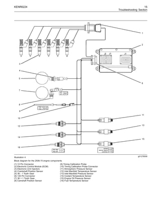 Perkins 2500 series 2506 15 industrial engine (mga ) service repair ...
