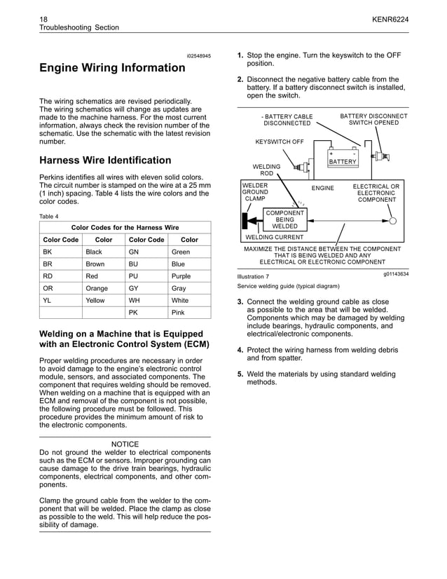 Perkins 2500 series 2506 15 industrial engine (mga ) service repair ...