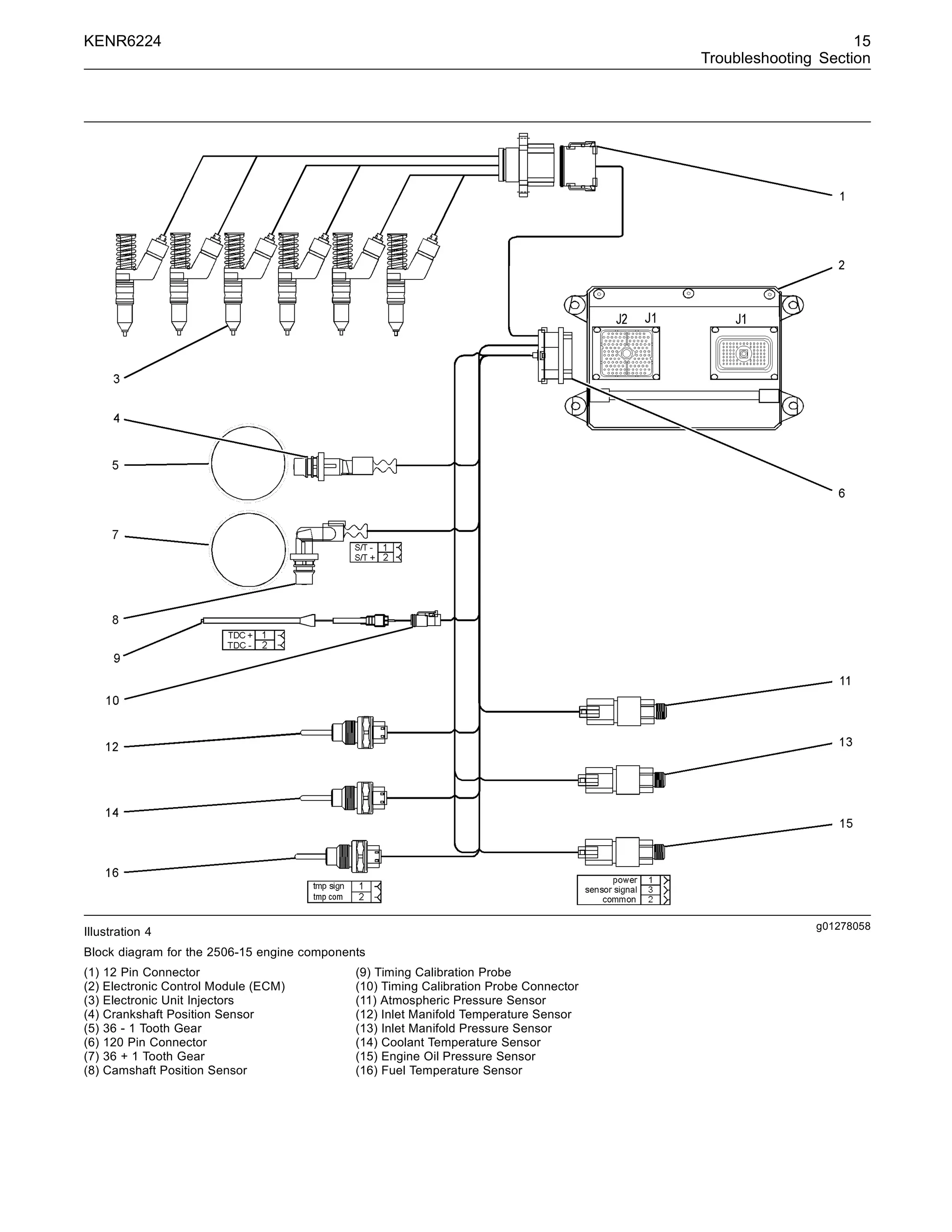 Perkins 2500 series 2506 15 industrial engine (mgb ) service repair ...