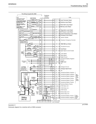 Perkins 2500 series 2506 15 industrial engine (mgd) service repair ...