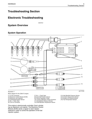 Perkins 2500 series 2506 15 industrial engine (mgd) service repair ...