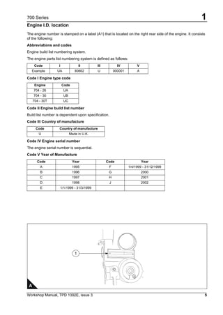 Perkins 700 series ub four cylinder diesel engine service repair manual ...