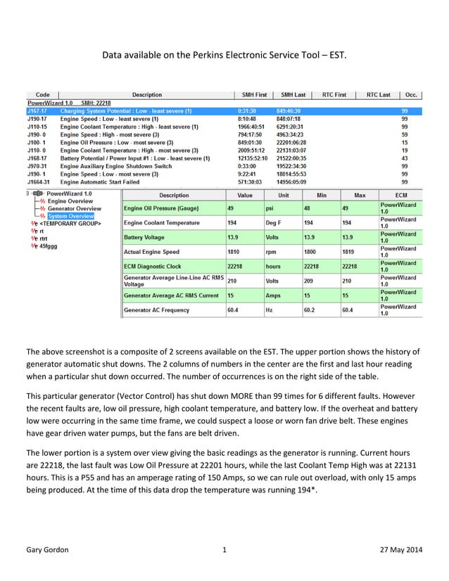 Generator parameters graphs, showing various instabilities.. | PDF