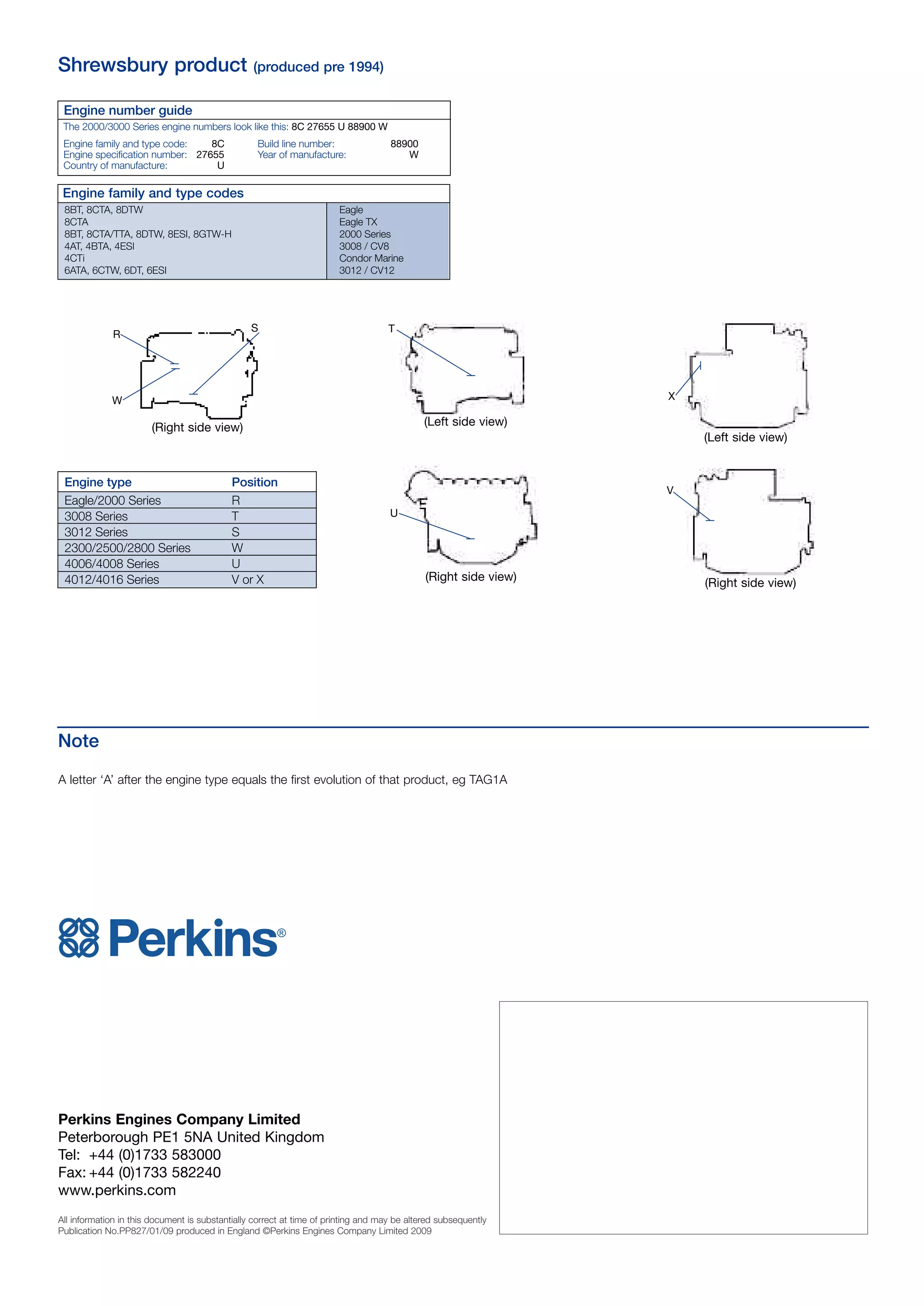 Perkins Engine Number Identification Guide Pdf
