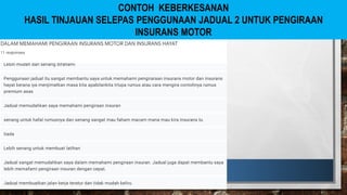 PERKONGSIAN INOVASI.pptx