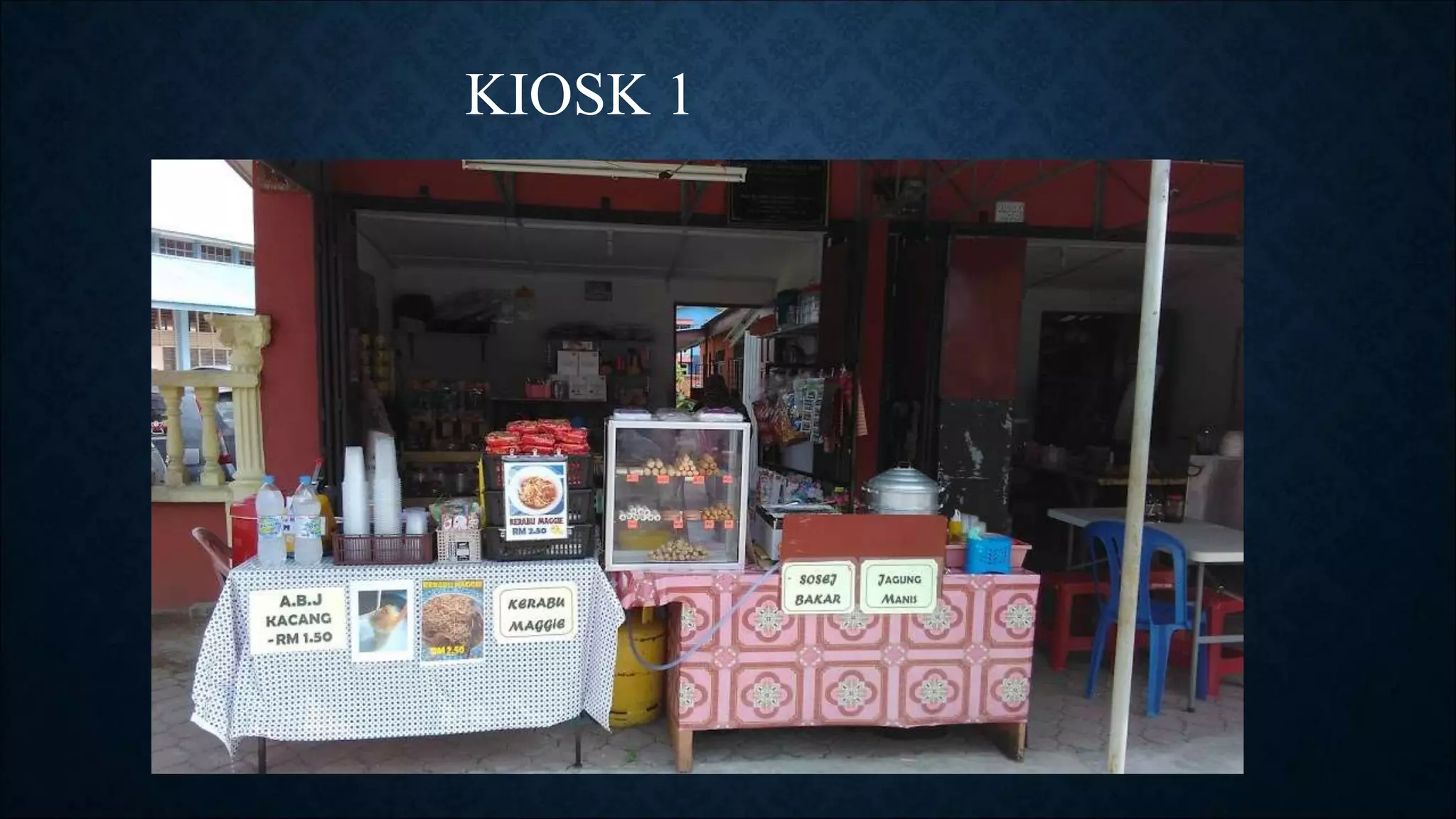 Perkongsian pembinaan kiosk | PPTX